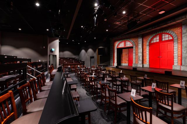 Toronto - The Second City